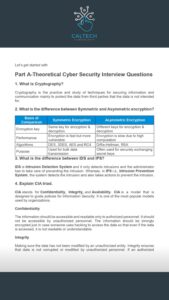 Top 50 Cybersecurity Interview Questions Cheat Sheet