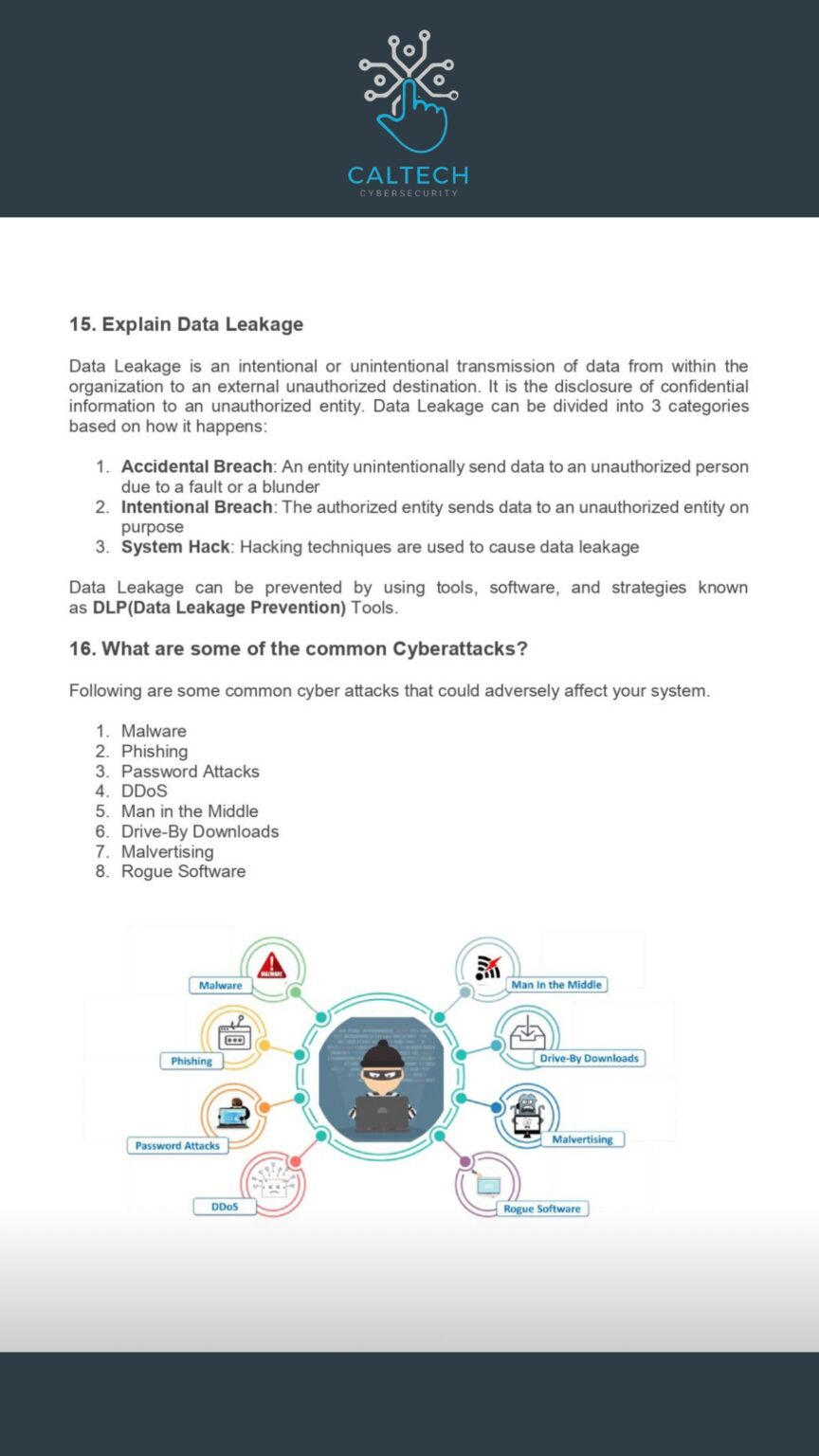 Top 50 Cybersecurity Interview Questions Cheat Sheet