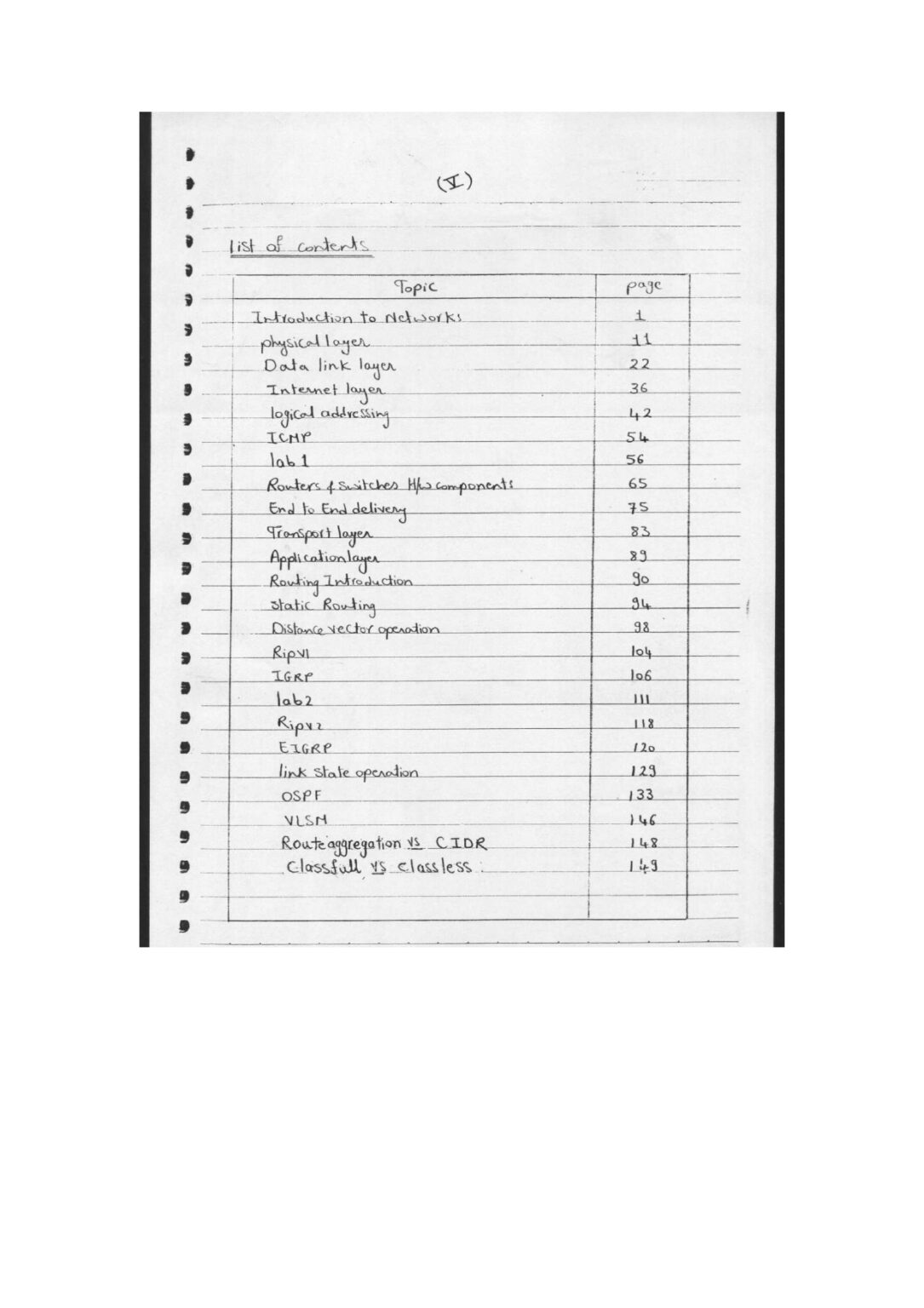 Ultimate CCNA Study Guide (Handwritten PDF) - Connect4Techs