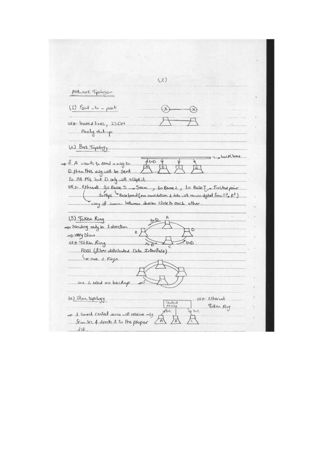 Ultimate CCNA Study Guide (Handwritten PDF) - Connect4Techs
