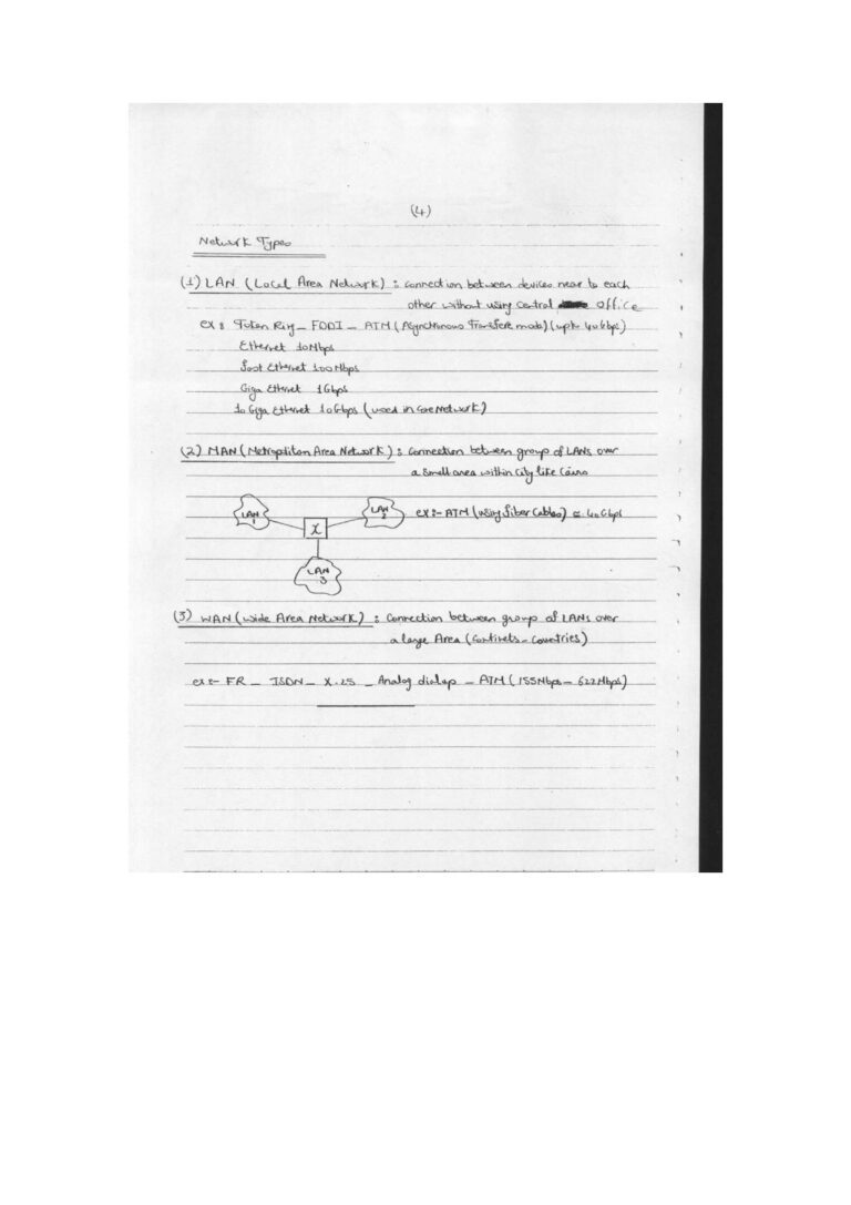 Ultimate CCNA Study Guide (Handwritten PDF) - Connect4Techs