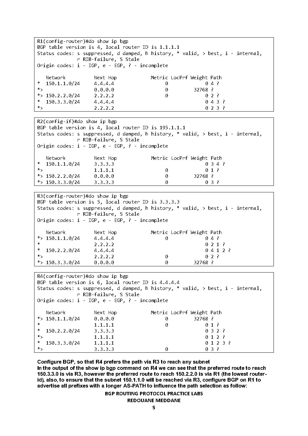 Master BGP with Hands-On Practice: Free Lab Guide – it.connect4techs.com