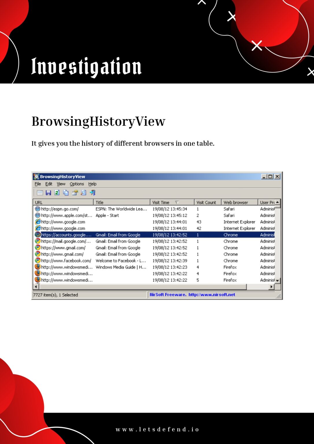 The Best SOC Analyst Tools Guide PDF - it.connect4techs.com