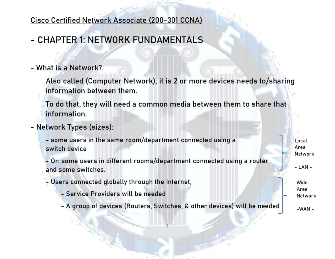 CCNA 200-301 with Our Complete Slides PDF – it.connect4techs.com