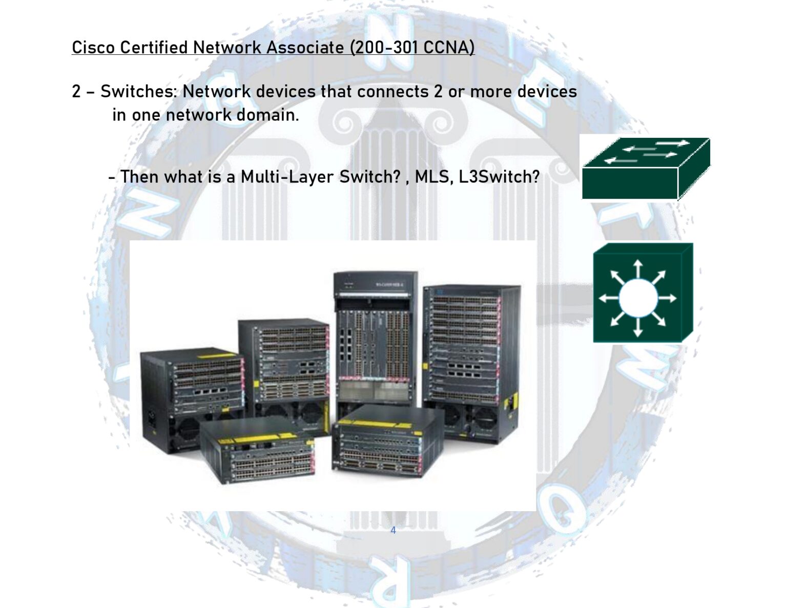 CCNA 200-301 with Our Complete Slides PDF