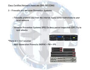 CCNA 200-301 with Our Complete Slides PDF