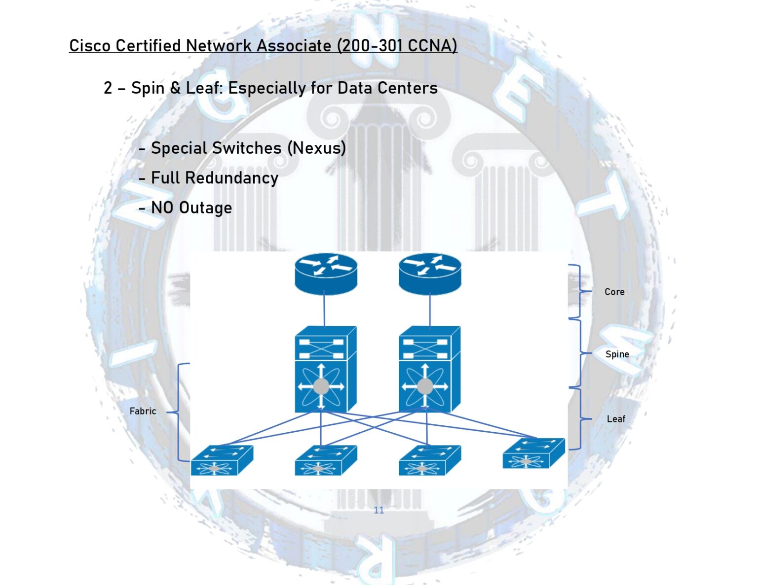 CCNA 200-301 with Our Complete Slides PDF