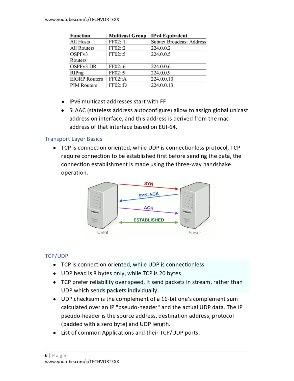 CCNA 200-301 Quick Review PDF - it.connect4techs.com