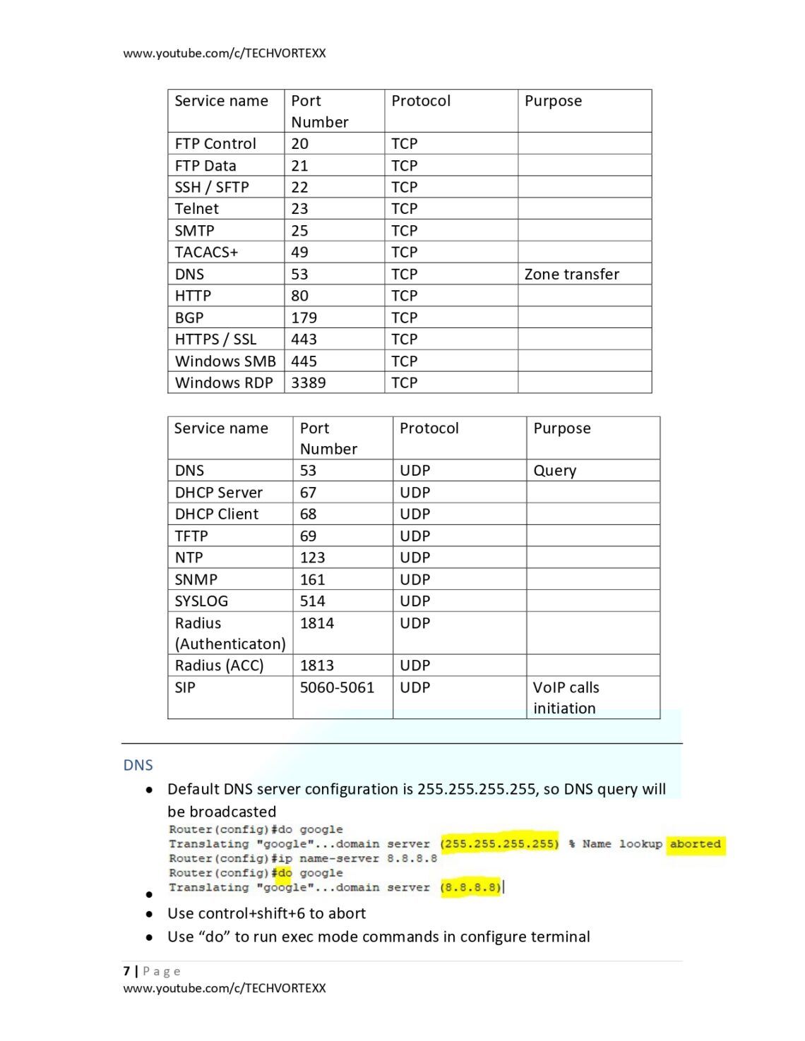 CCNA 200-301 Quick Review PDF - it.connect4techs.com