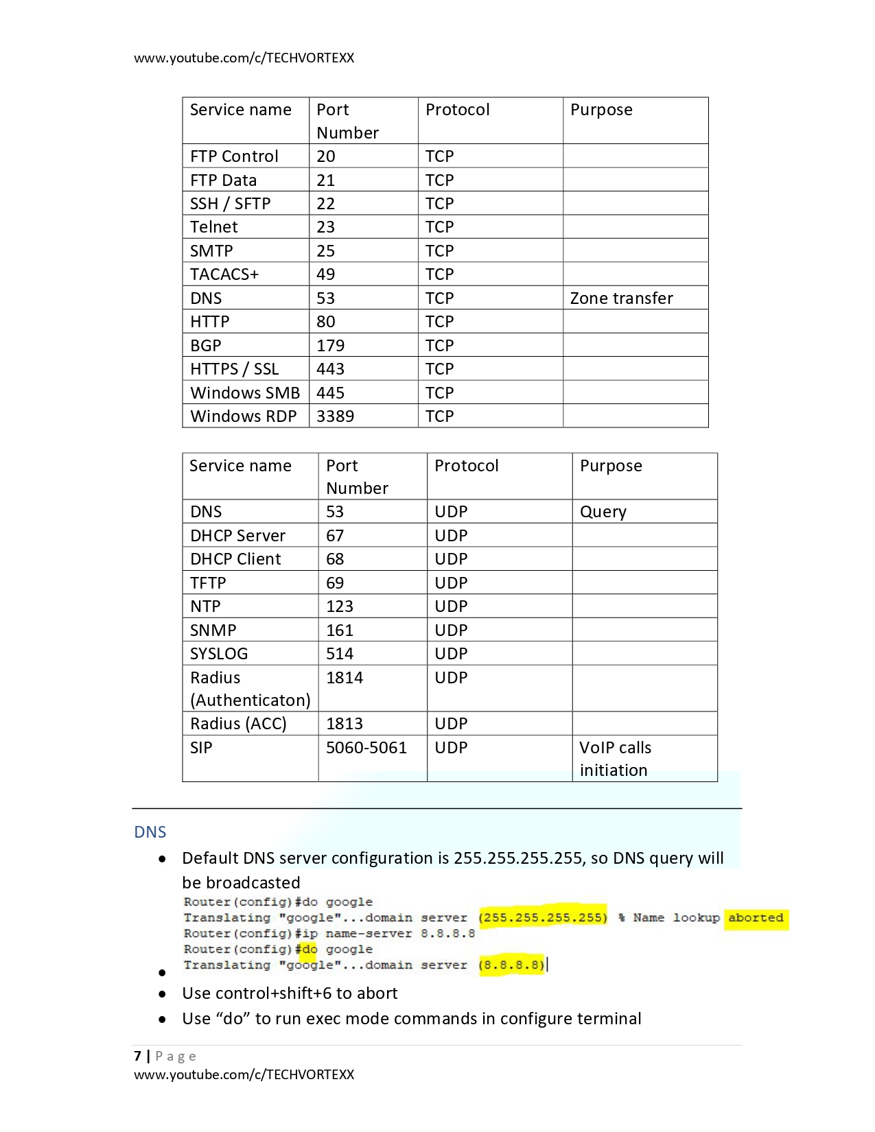CCNA 200-301 Quick Review PDF - it.connect4techs.com