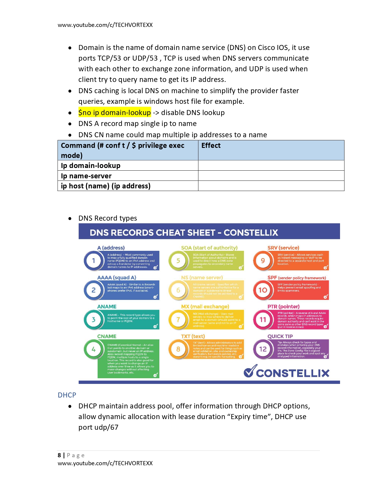 CCNA 200-301 Quick Review PDF - it.connect4techs.com