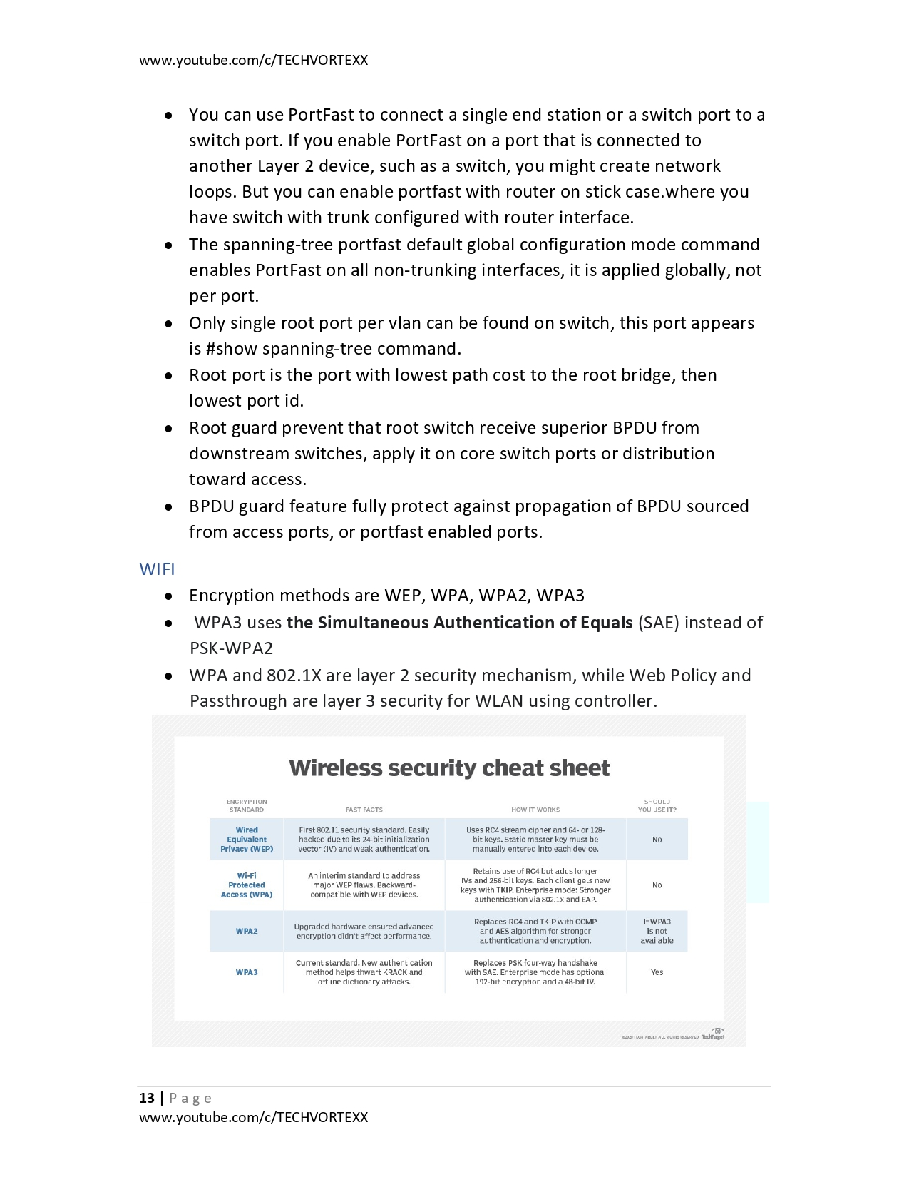 CCNA 200-301 Quick Review PDF - it.connect4techs.com