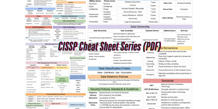CISSP Cheat Sheet Series (PDF) – it.connect4techs.com
