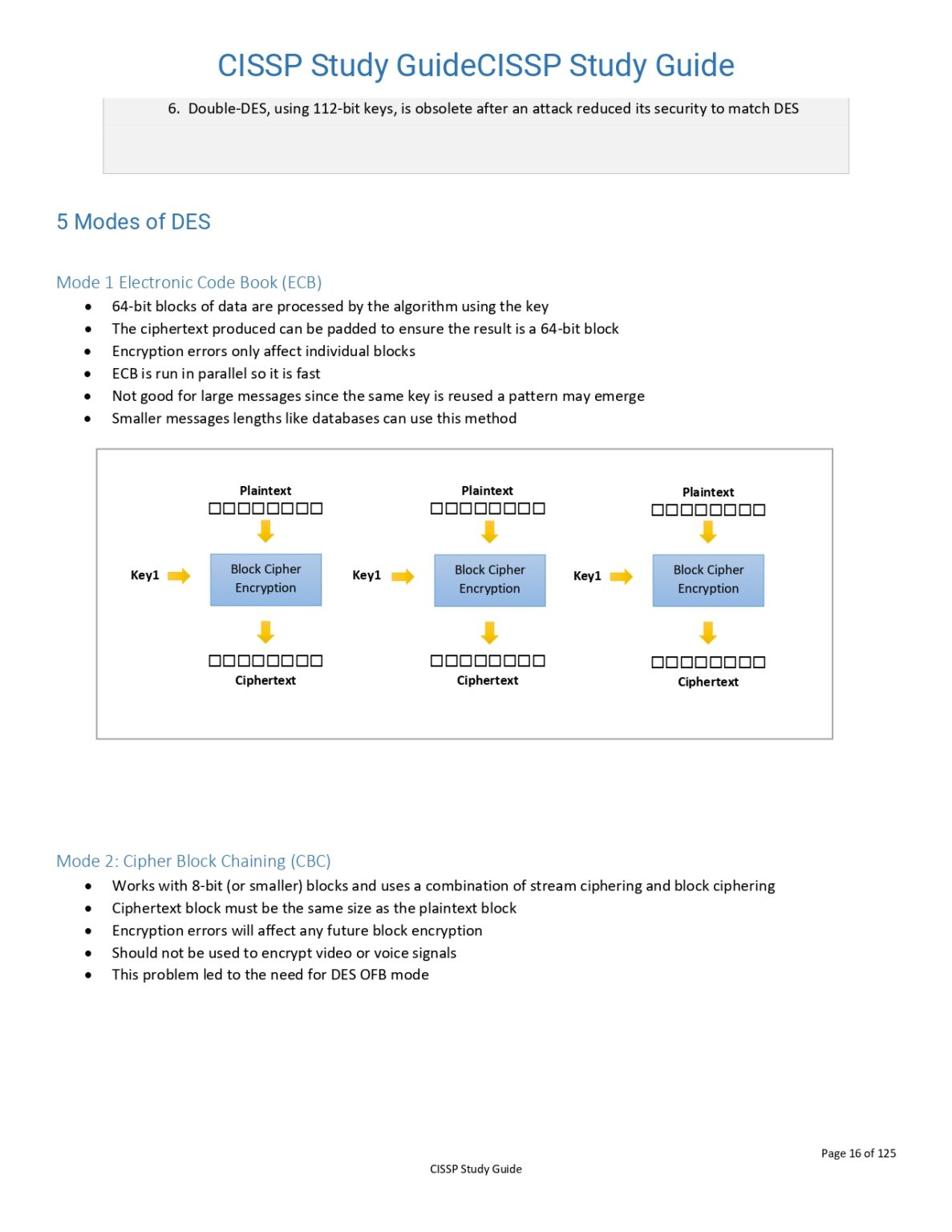 CISSP Study Guide PDF - it.connect4techs.com