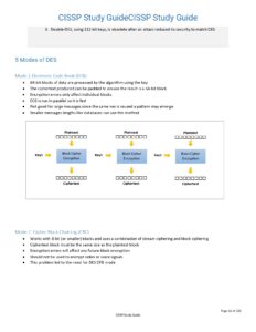 CISSP Study Guide PDF - it.connect4techs.com