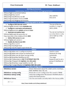 Master Cisco Networking with Our Free Commands (17-Page PDF)
