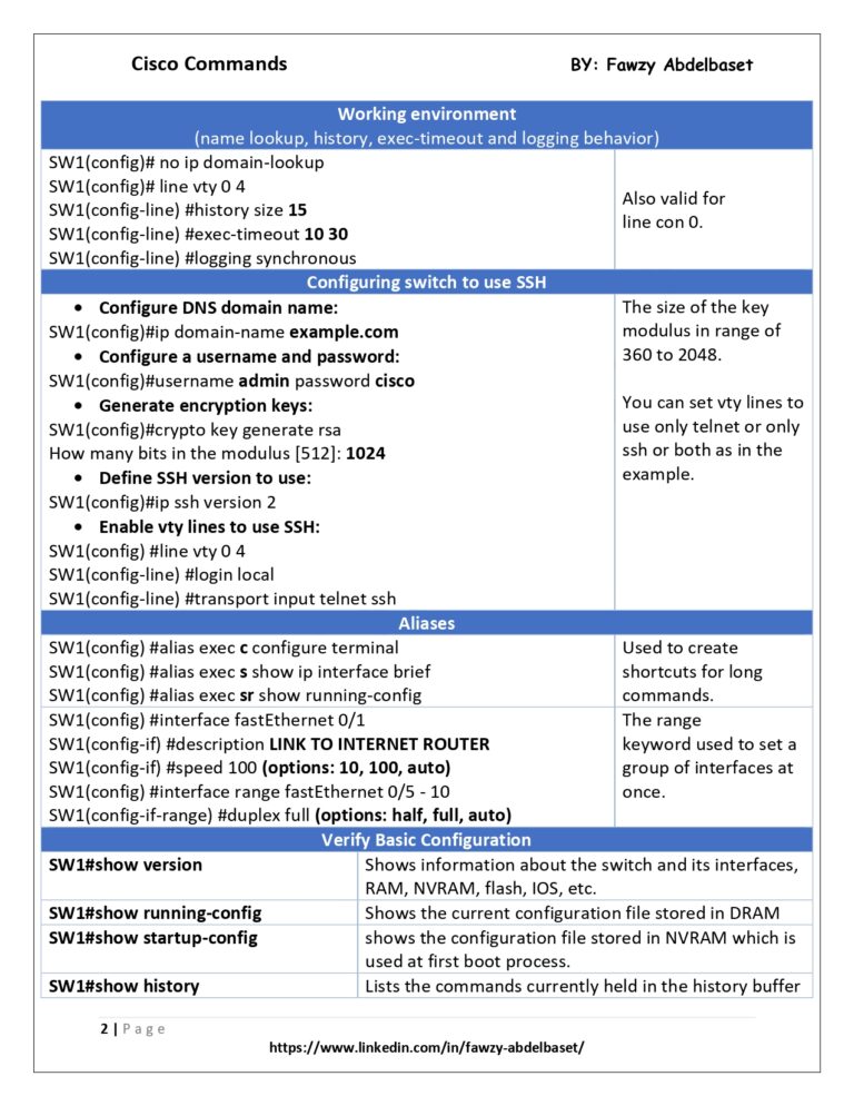 Master Cisco Networking with Our Free Commands (17-Page PDF)
