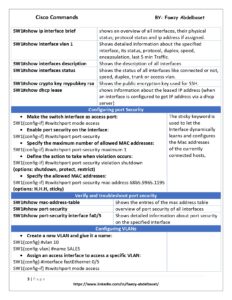 Master Cisco Networking with Our Free Commands (17-Page PDF)