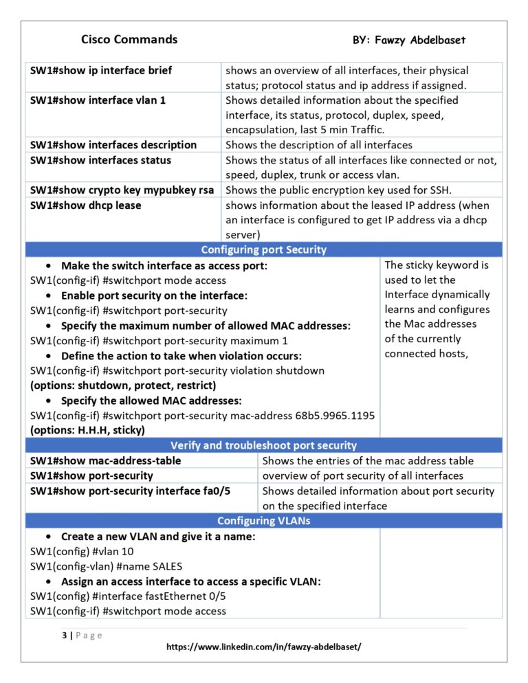 Master Cisco Networking with Our Free Commands (17-Page PDF)