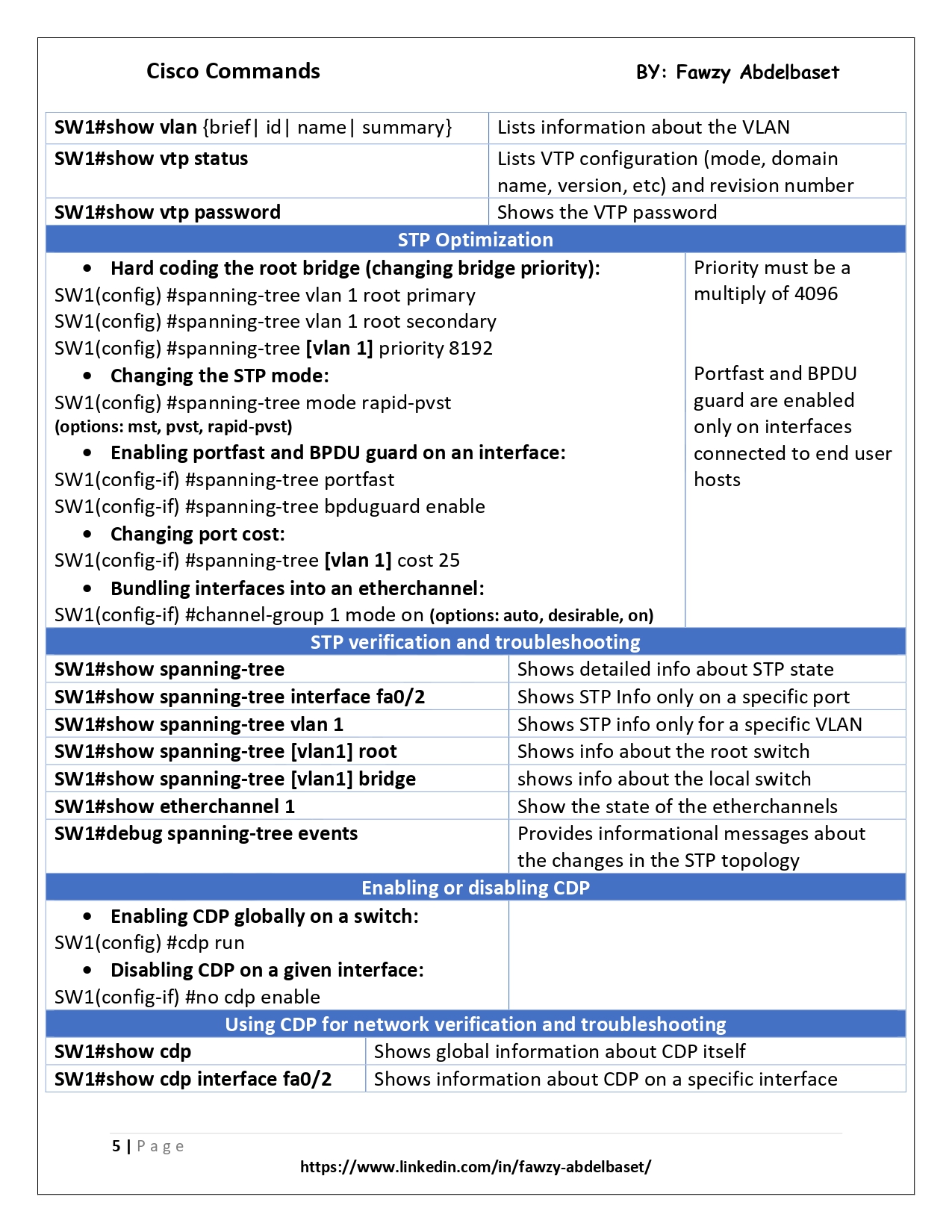 Master Cisco Networking with Our Free Commands (17-Page PDF)