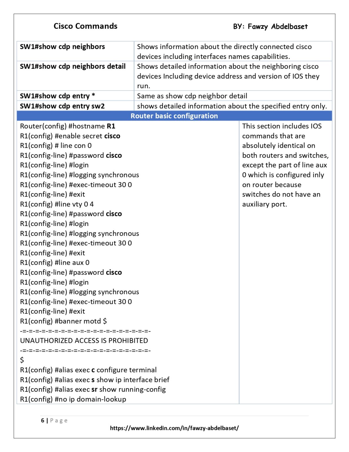 Master Cisco Networking with Our Free Commands (17-Page PDF)