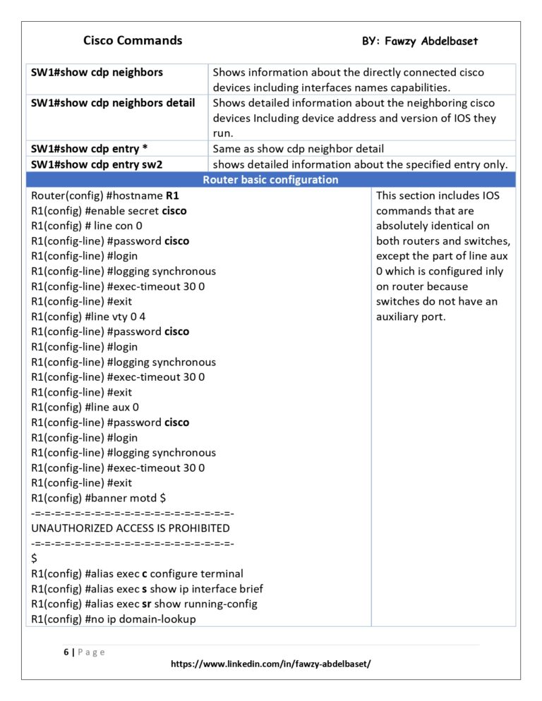 Master Cisco Networking with Our Free Commands (17-Page PDF)