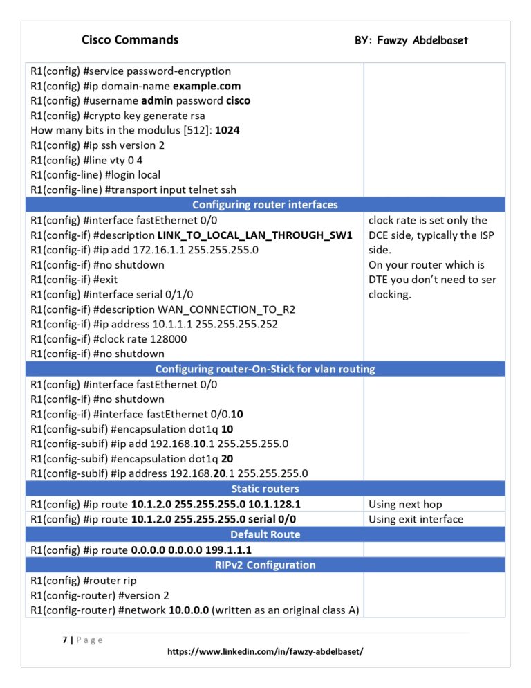 Master Cisco Networking with Our Free Commands (17-Page PDF)