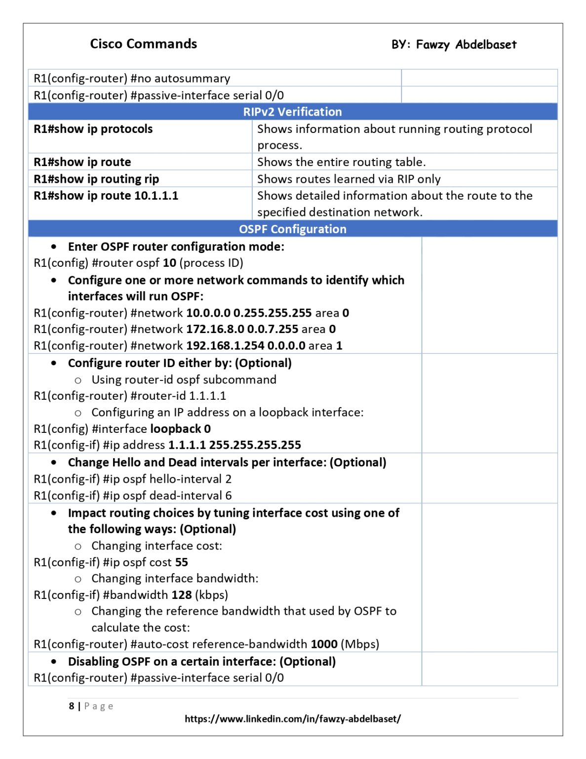 Master Cisco Networking with Our Free Commands (17-Page PDF)