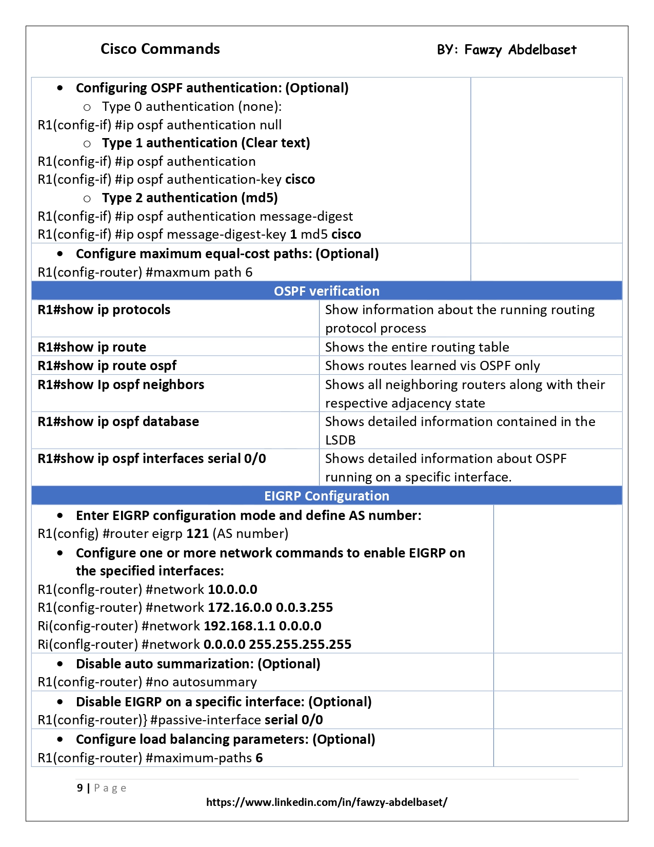 Master Cisco Networking with Our Free Commands (17-Page PDF)