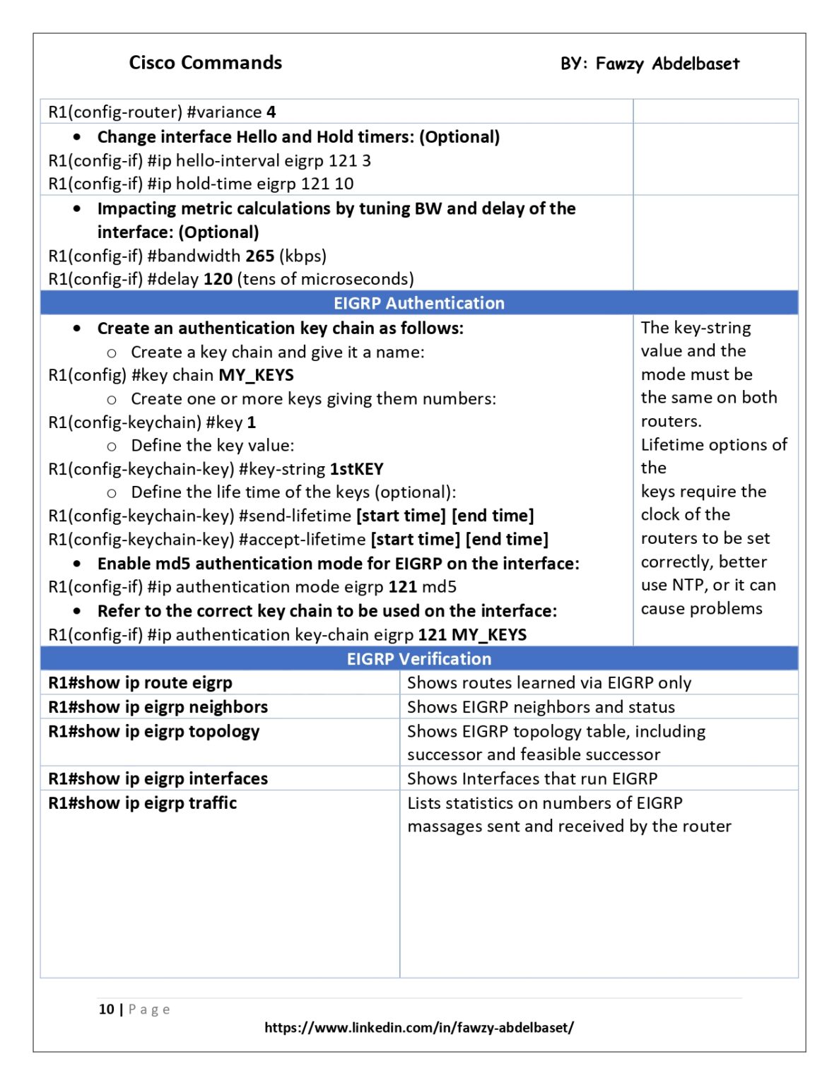 Master Cisco Networking with Our Free Commands (17-Page PDF)