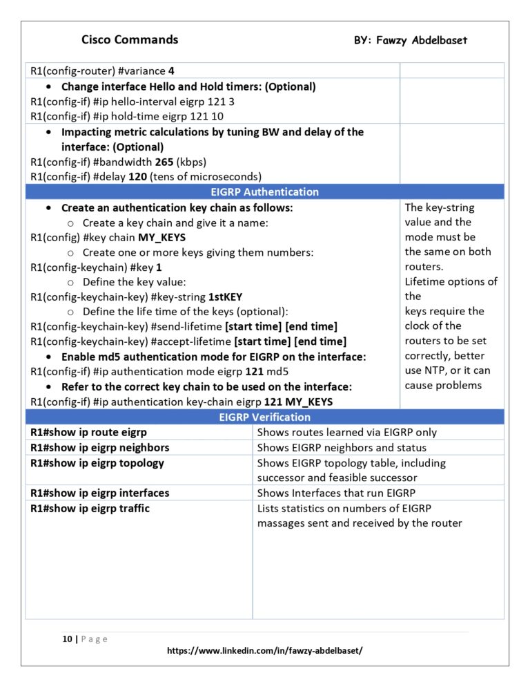 Master Cisco Networking with Our Free Commands (17-Page PDF)