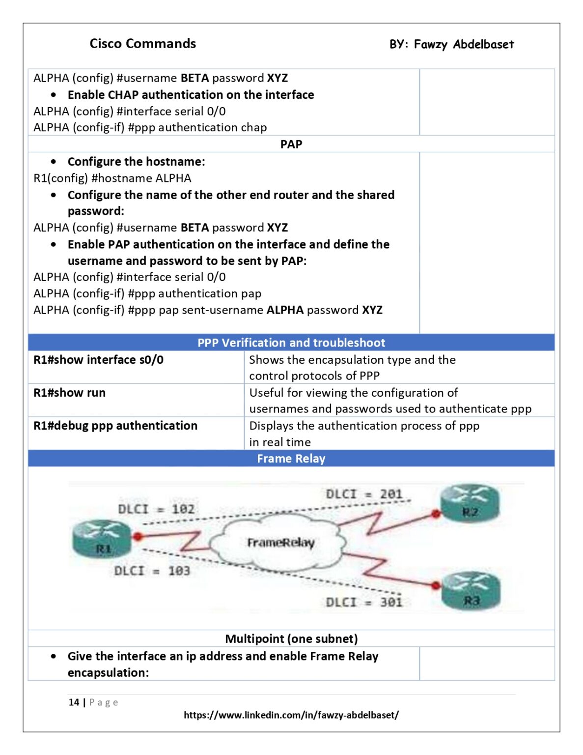 Master Cisco Networking with Our Free Commands (17-Page PDF)