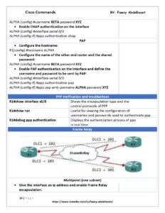 Master Cisco Networking with Our Free Commands (17-Page PDF)