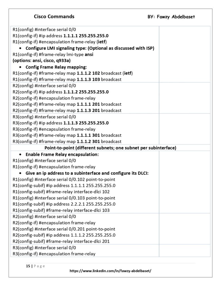 Master Cisco Networking with Our Free Commands (17-Page PDF)