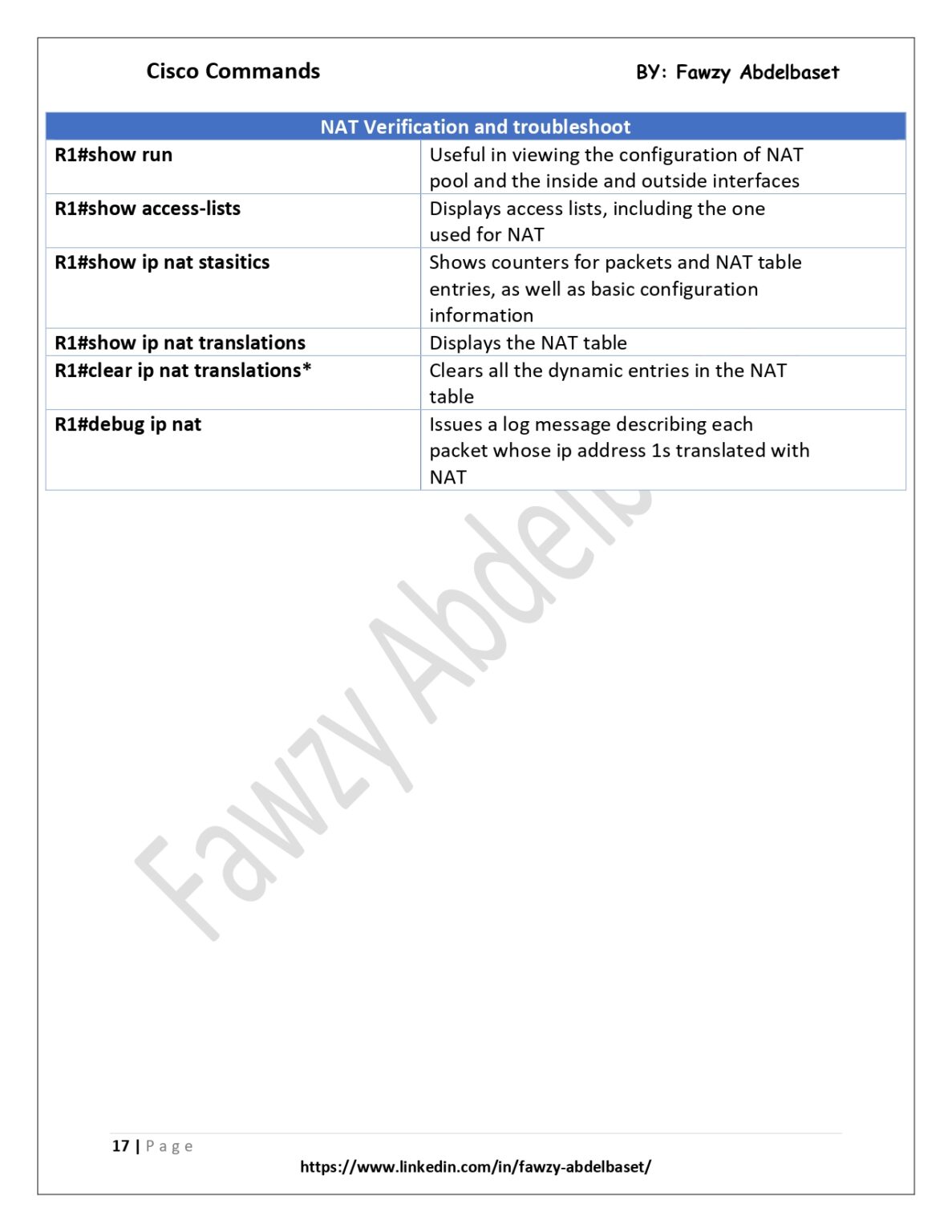 Master Cisco Networking with Our Free Commands (17-Page PDF)