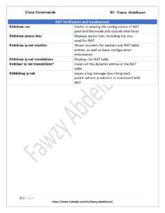 Master Cisco Networking with Our Free Commands (17-Page PDF)