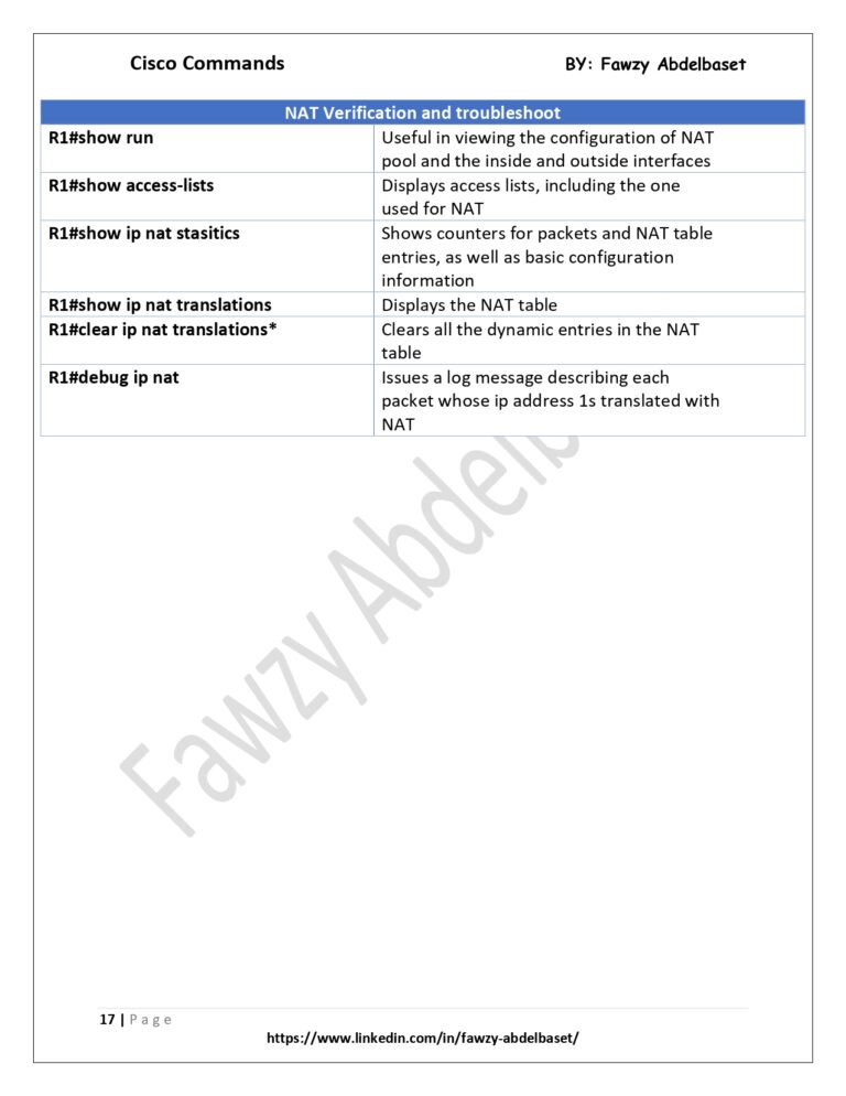 Master Cisco Networking with Our Free Commands (17-Page PDF)