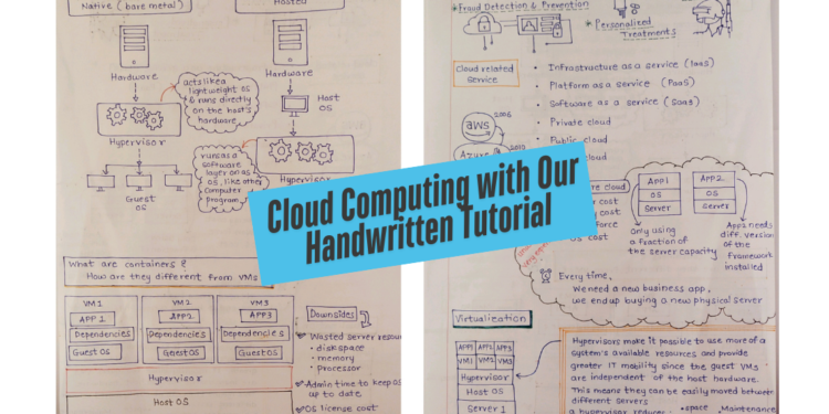 Cloud Computing with Our Handwritten Tutorial