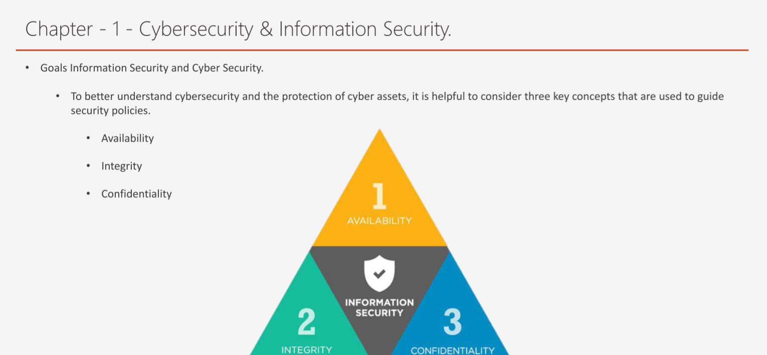 Information Security and Cyber Security Guidelines PDF