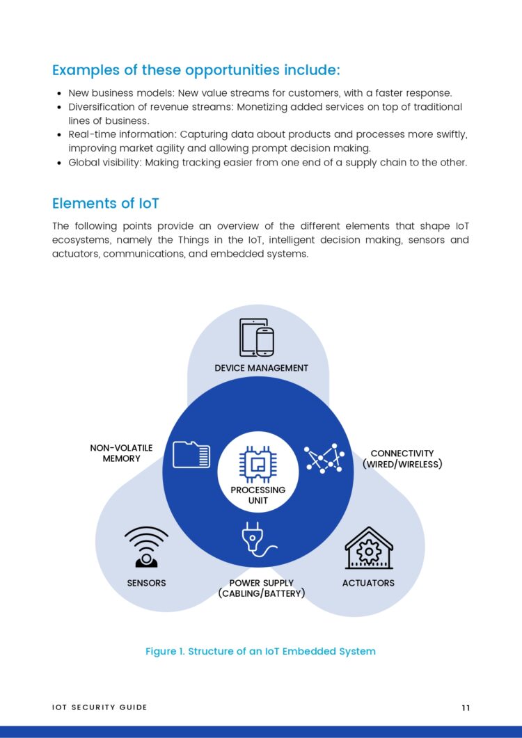 IoT Security Guide PDF: Safeguarding the Connected World