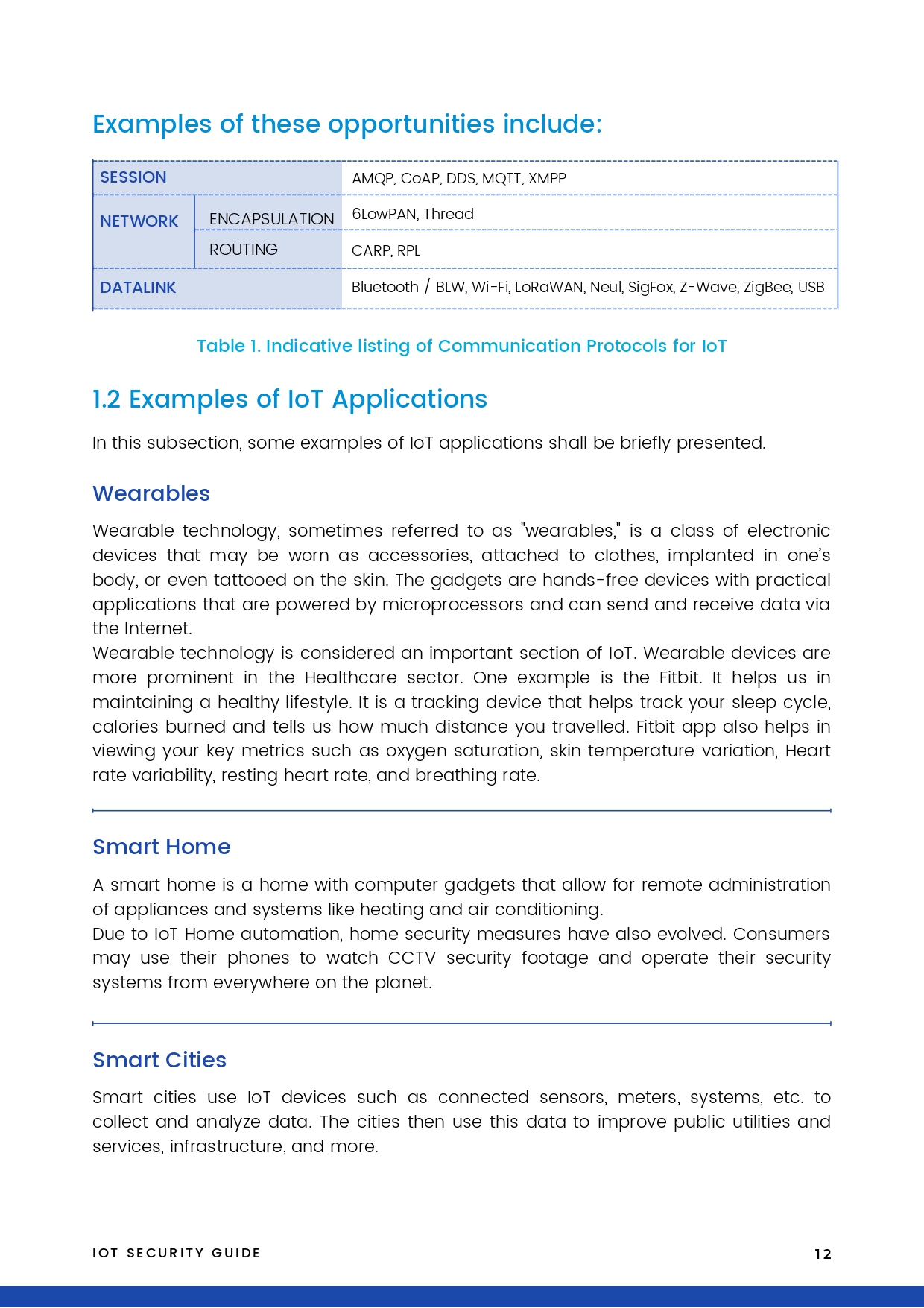 IoT Security Guide PDF: Safeguarding the Connected World