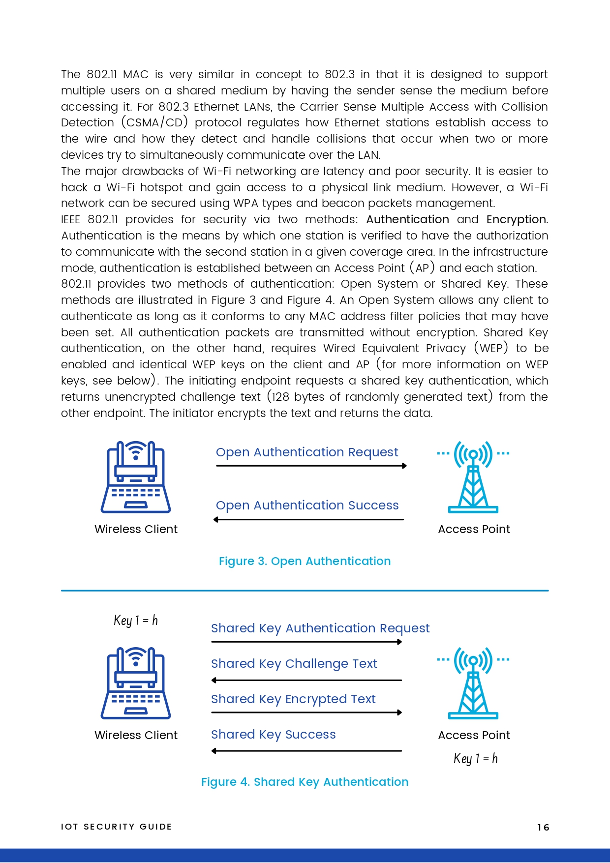 IoT Security Guide PDF: Safeguarding the Connected World