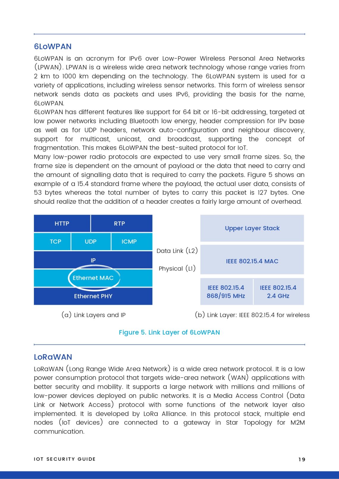 IoT Security Guide PDF: Safeguarding the Connected World