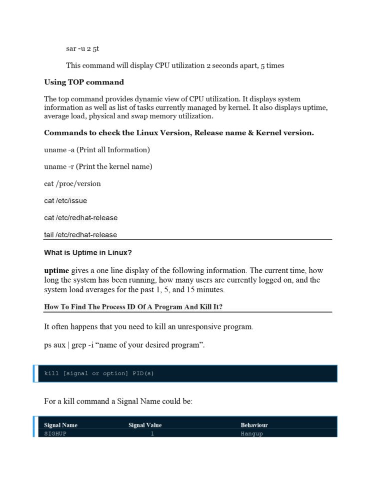 Linux Interview Notes (PDF) - it.connect4techs.com