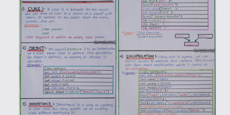 OOPs in Python with Handwritten Notes (PDF)