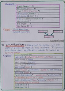 OOPs in Python with Handwritten Notes (PDF)