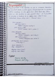 OOPs in Python with Handwritten Notes (PDF)