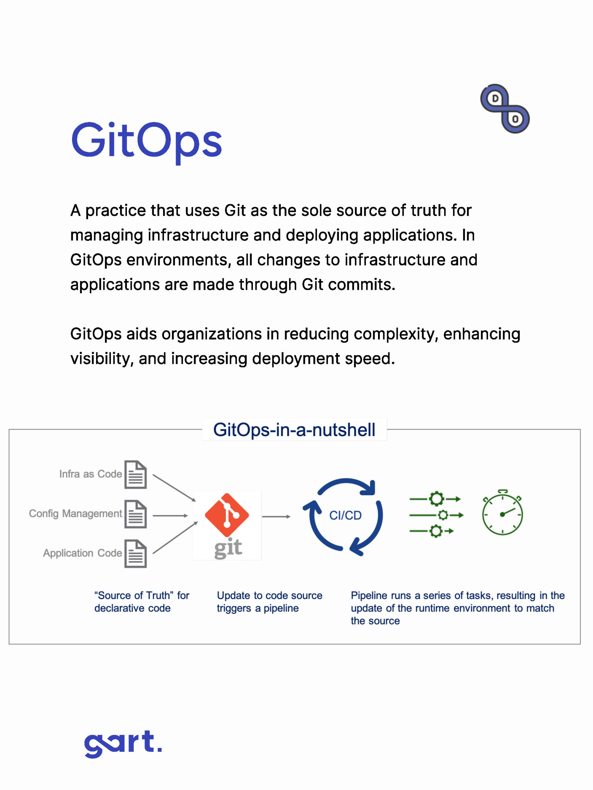 Top DevOps Trends in 2024 - it.connect4techs.com