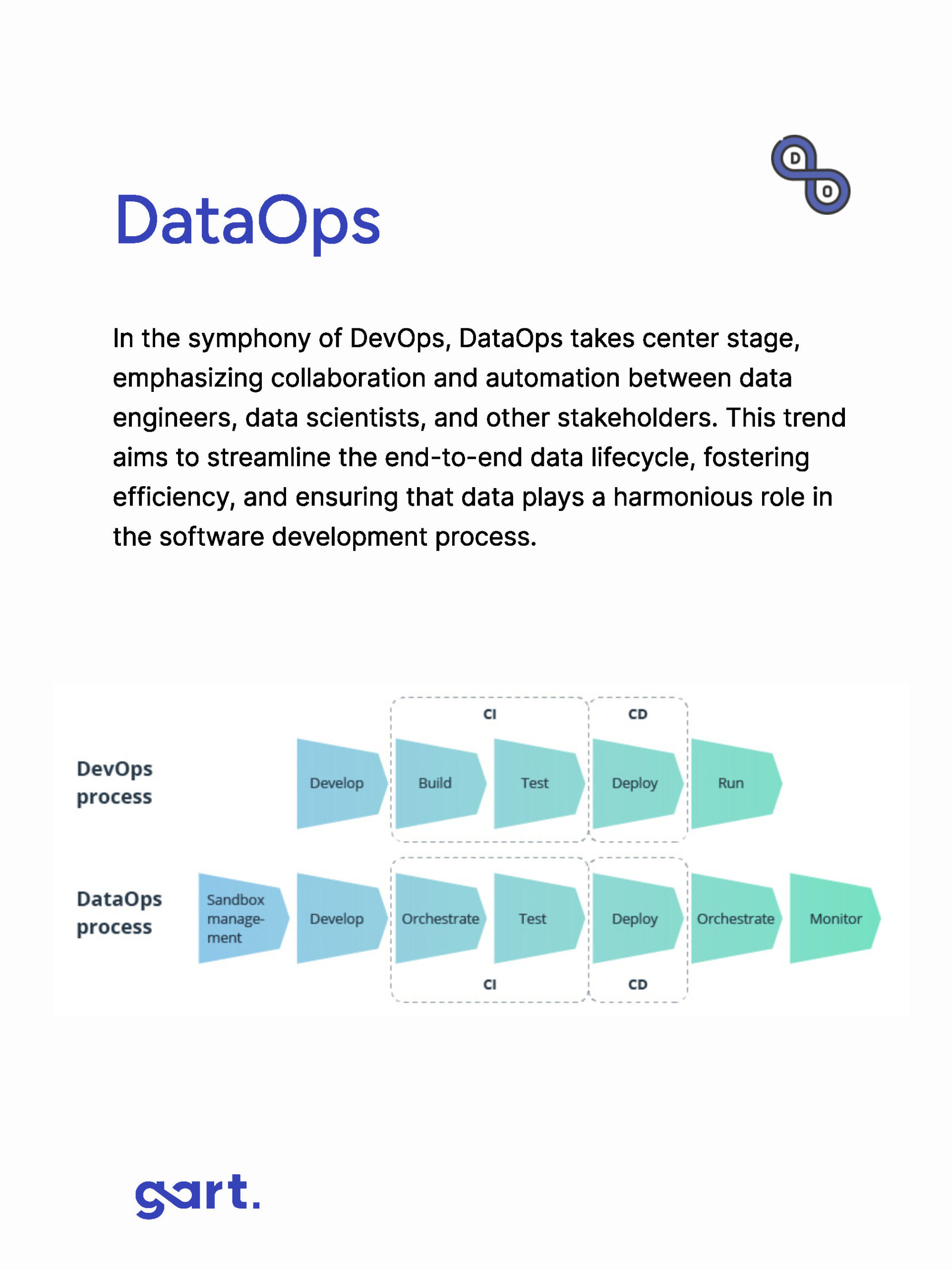 Top DevOps Trends in 2024 - it.connect4techs.com