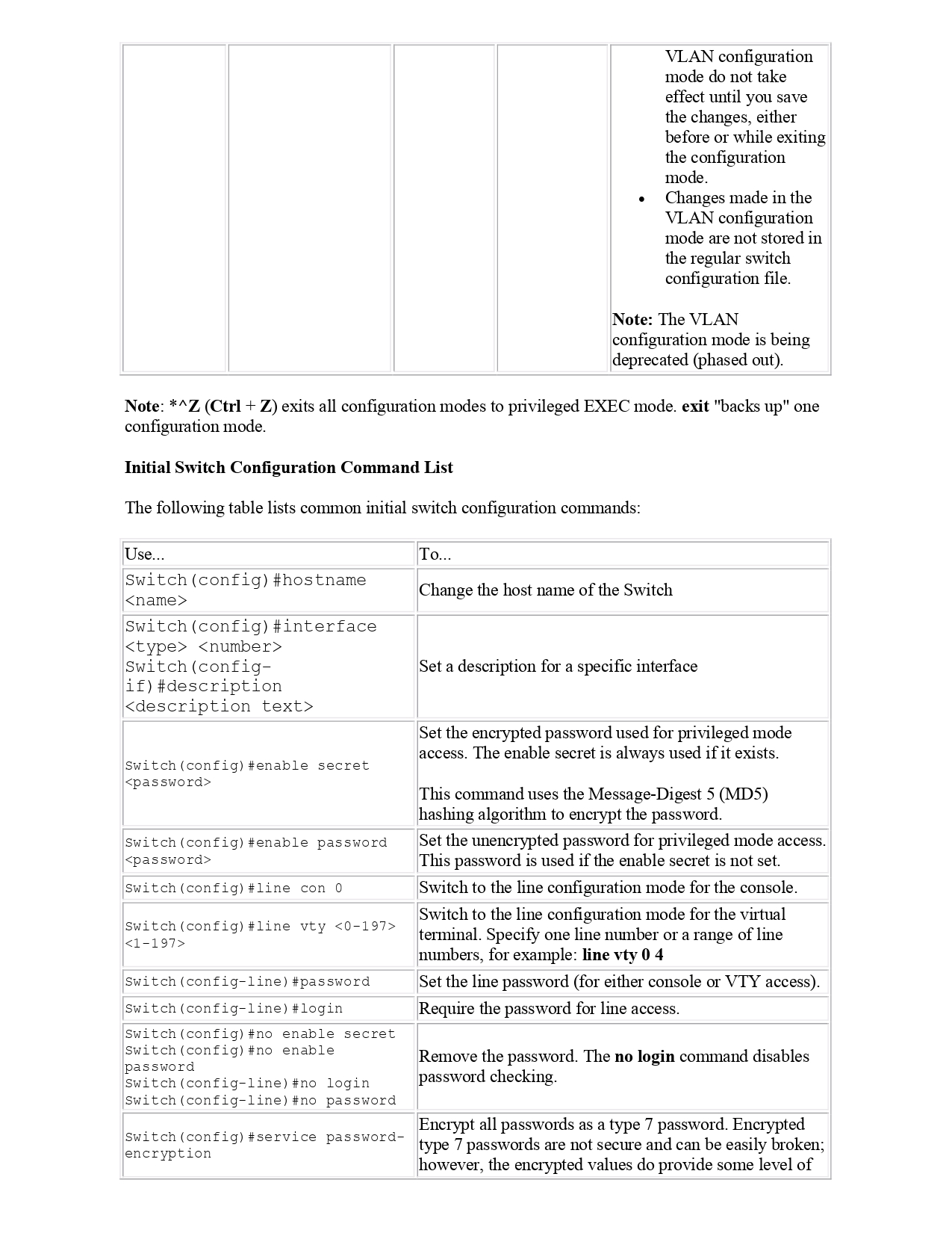 Network Switching Notes PDF - it.connect4techs.com